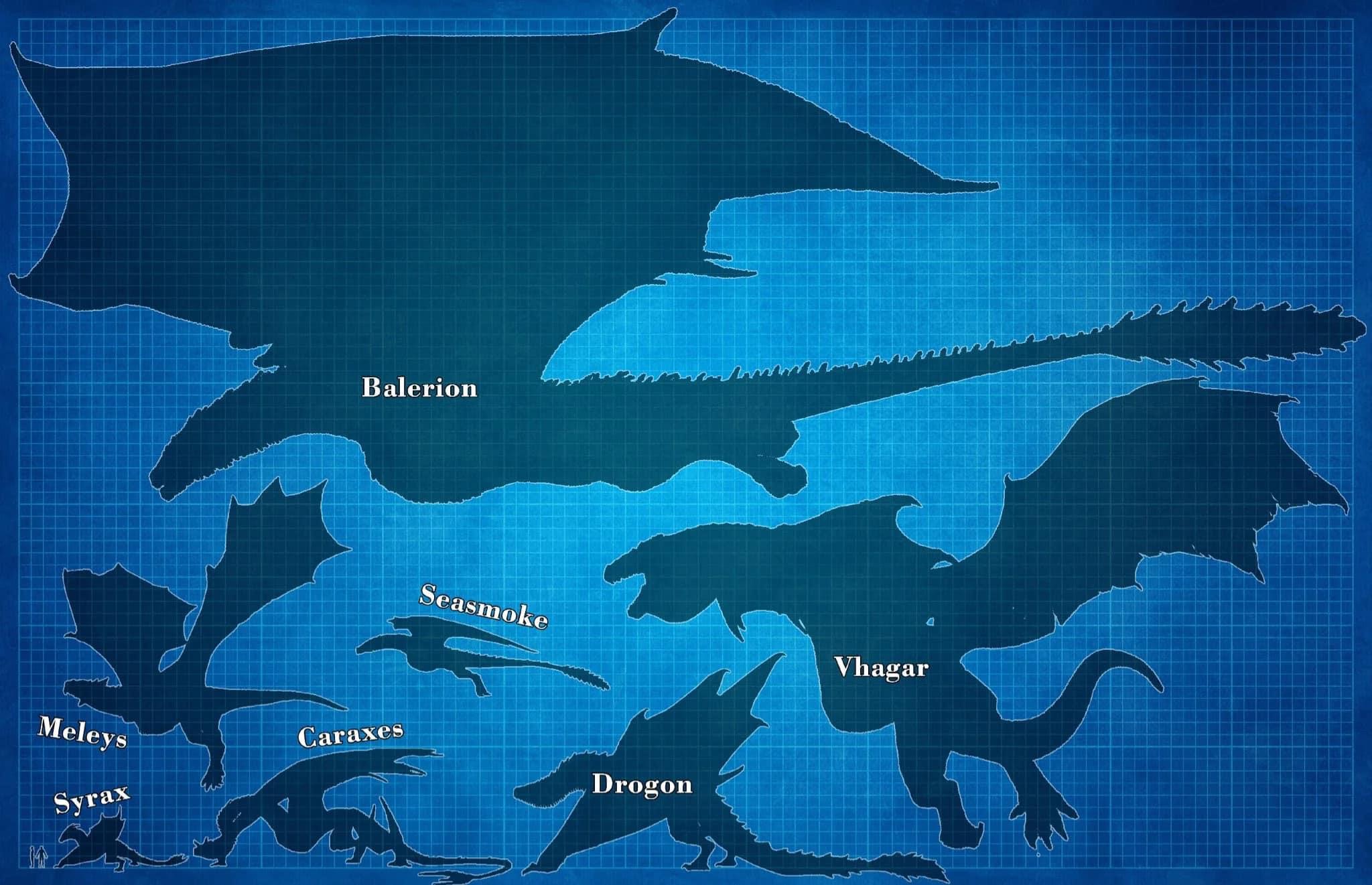Dragons are Kaiju —Confirmed – Mecha Vs Kaiju